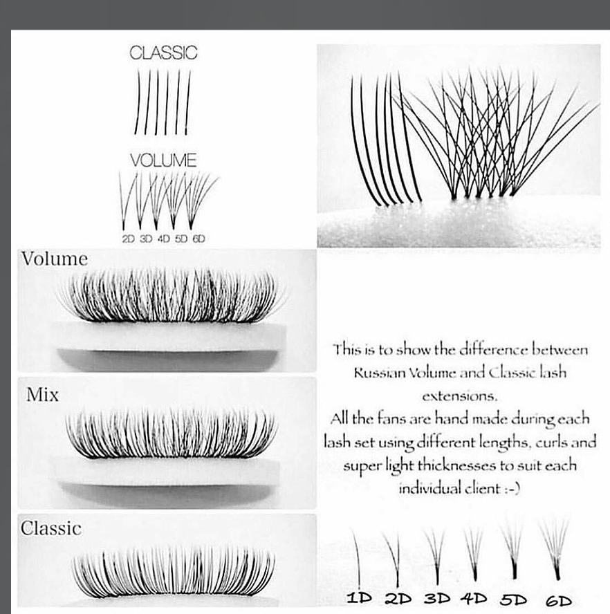 Cilsfrance USA Premade Fans 7D 6D 5D 4D 3D 2D Volume Fans Cilsfrance USA Premade Fans 7D 6D 5D 4D 3D 2D Volume Fans